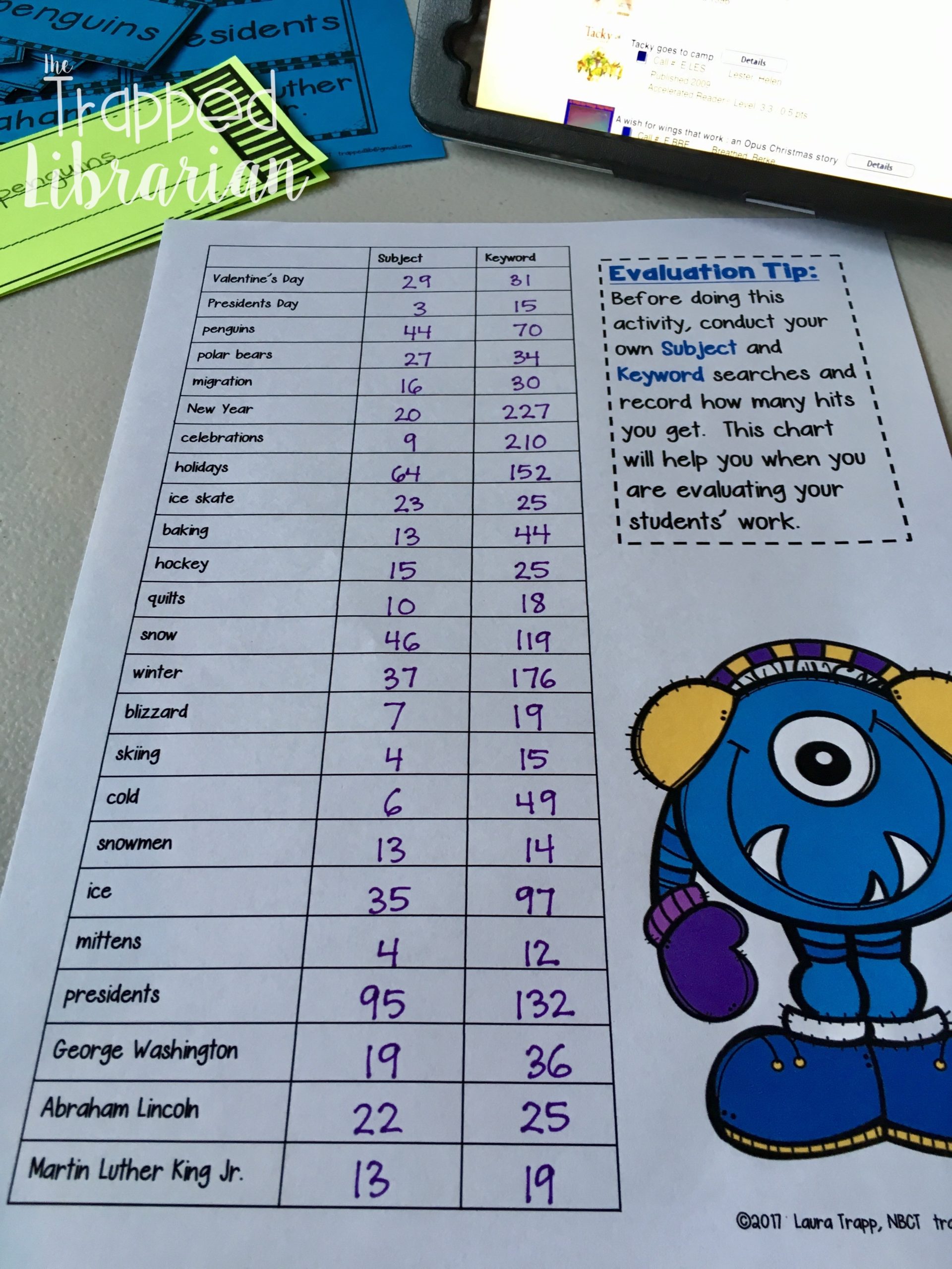 Spice Up Your Library Catalog Instruction! • The Trapped Librarian